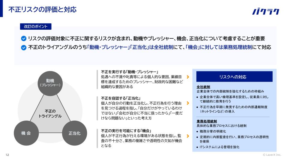 【四大監査法人出身者監修】J-SOX改訂の要点と実務への影響解説 - バクラク